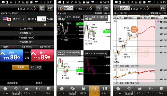 Android（アンドロイド）スマホ対応 FX会社 特集 | FXキーストン
