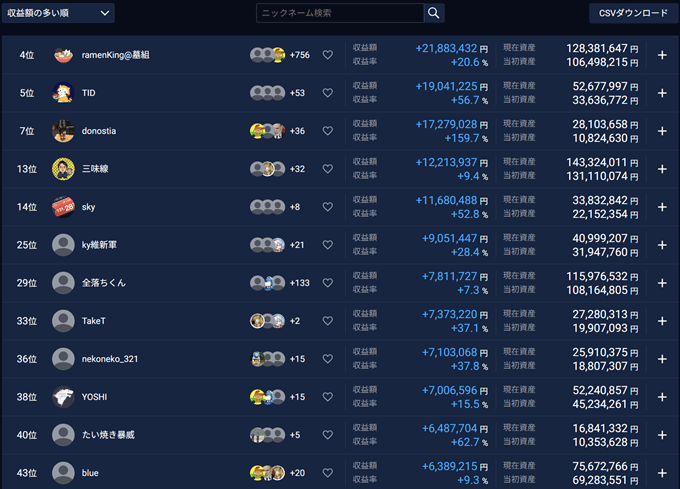 公式に確認済み！GMOクリック証券のCFDはスキャルピング可能！ | FXキーストン