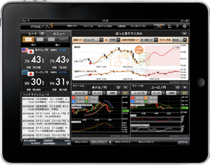 iPadでFX特集！ | FXナビ