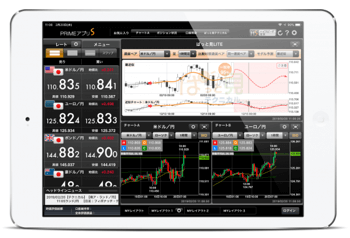 iPadでFX！13社のiPad専用アプリをチャート・スペックで一覧比較 | FXナビ