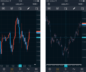 GMOクリック証券よりFXネオの新スマホアプリ「GMO-FX DASH」がリリース | FXキーストン