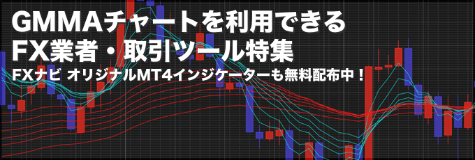 GMMAチャートを利用できるFX業者・取引ツール特集 | FXナビ
