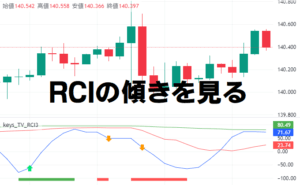 TradingViewでRCIが3本以上表示できるスクリプト【上位足・アラート対応】 | FXキーストン